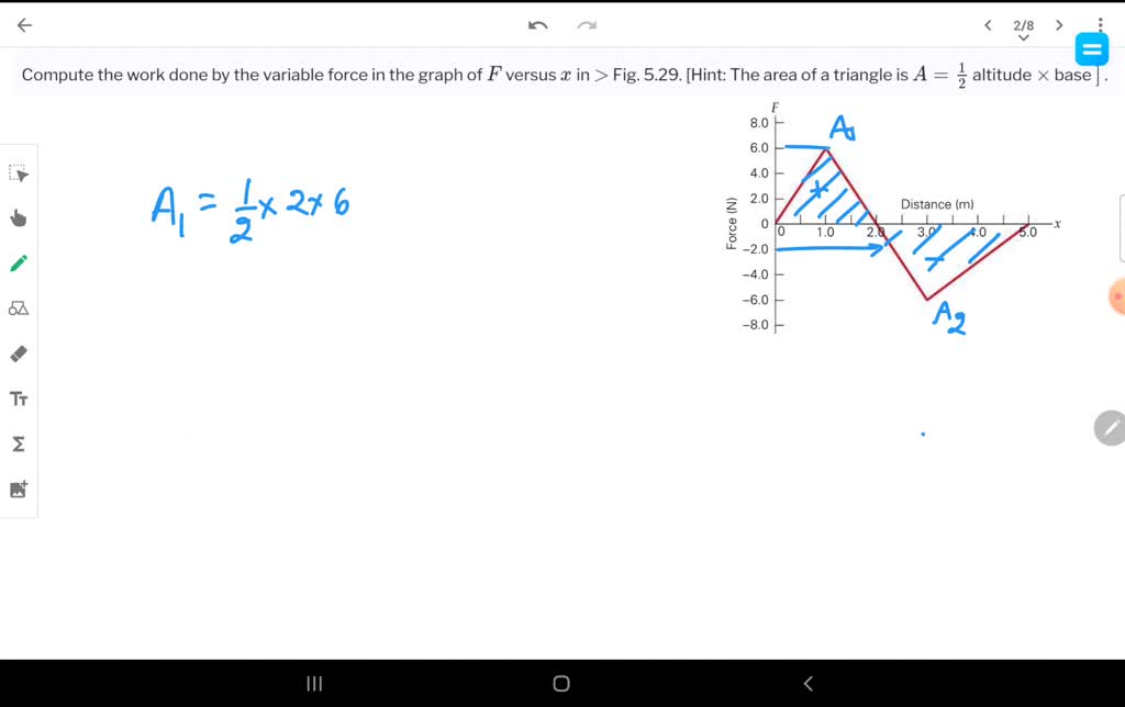SOLVED:Compute the work done by the variable force in the graph of F ...