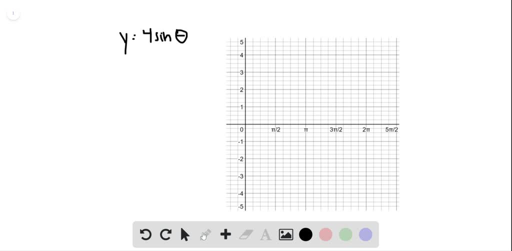 SOLVED:Sketch one cycle of the graph of each sine function. y=4 sinθ