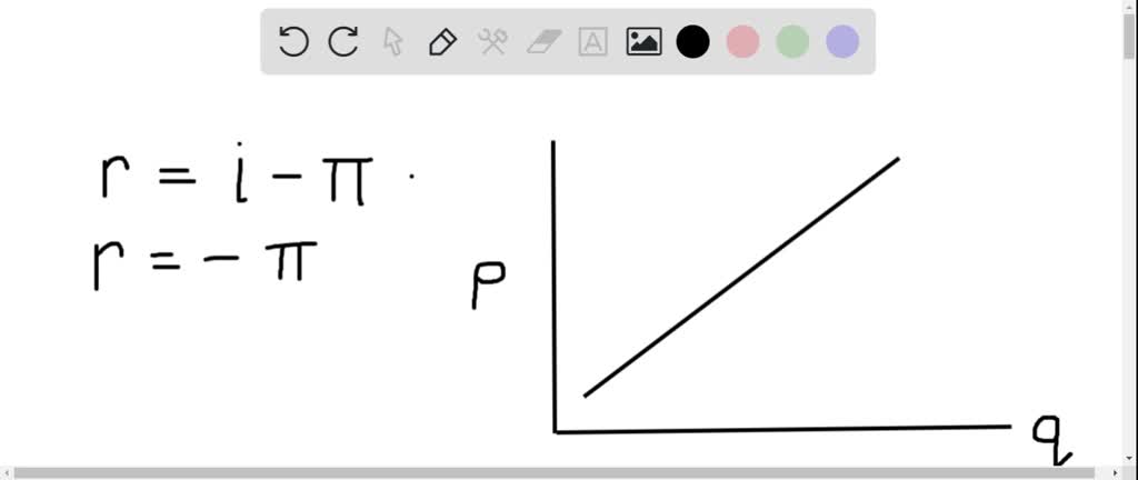 ⏩SOLVED:Why does the self-correcting mechanism stop working when the ...