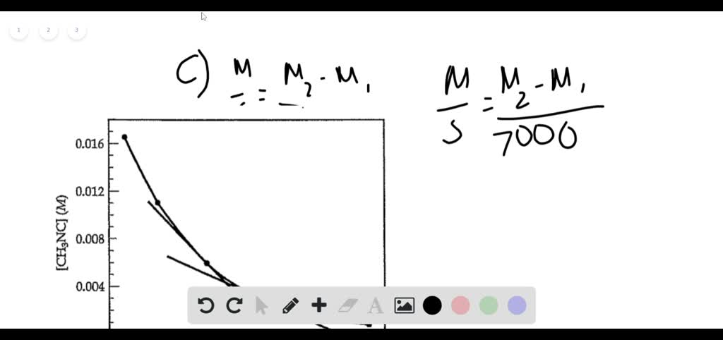 SOLVED:For each of the following gas-phase reactions, indicate how the ...