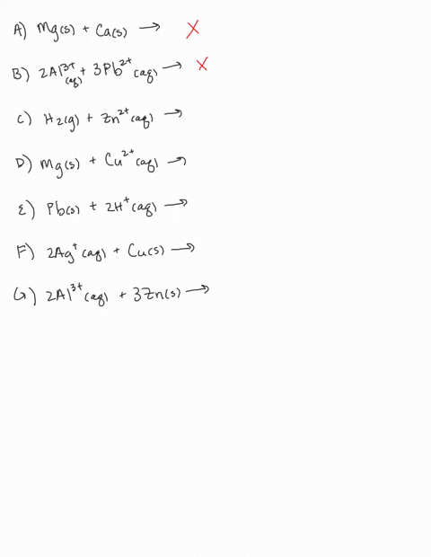⏩SOLVED:Using the activity series of metals (Table 5.5), predict… | Numerade