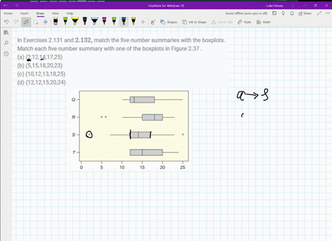 ⏩SOLVED:In Exercises 2.131 and 2.132, match the five number… | Numerade
