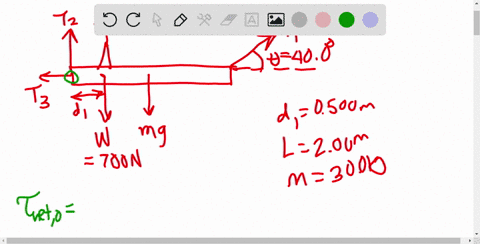 SOLVED: A uniform plank of length 2.00 m and mass 30.0 kg is supported by three ropes, as ...