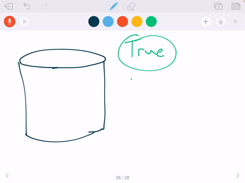 SOLVED:Identify each statement as true or false. Sketch a ...