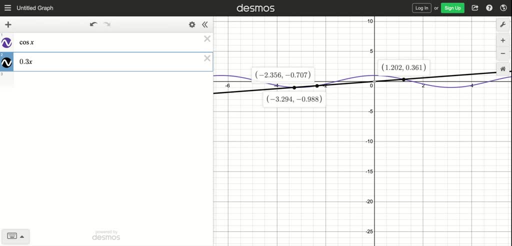 ⏩SOLVED:We saw in Example 9 that the equation cosx = x has exactly ...