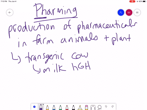 SOLVED:Pharming is a term that describes a. the use of animals in ...