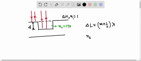 SOLVED:A compact disk uses the interference of reflected waves from the ...