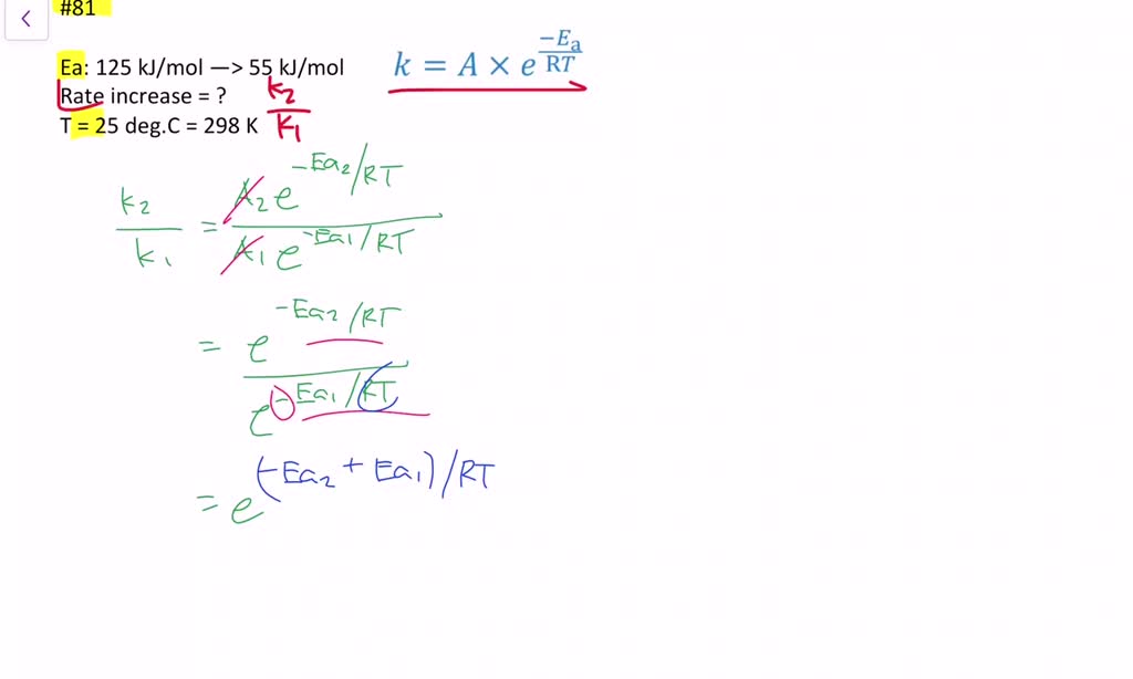 SOLVED Suppose That A Catalyst Lowers The Activation Barrier Of A