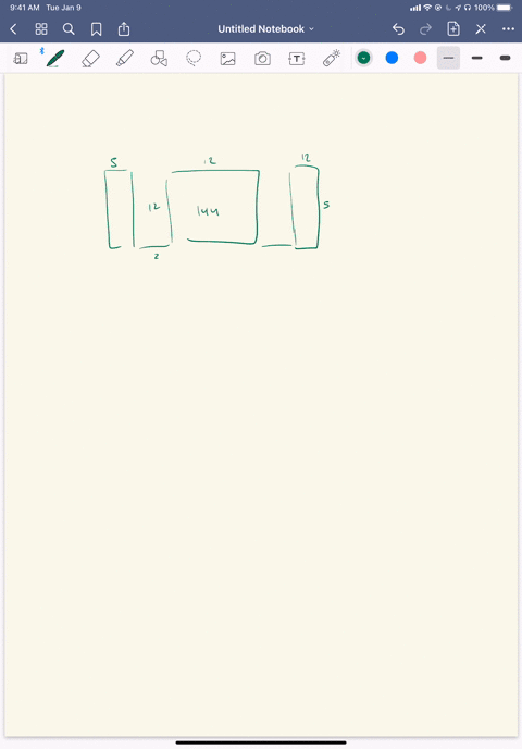 SOLVED:A triptych painting is a series of three pieces with a similar ...