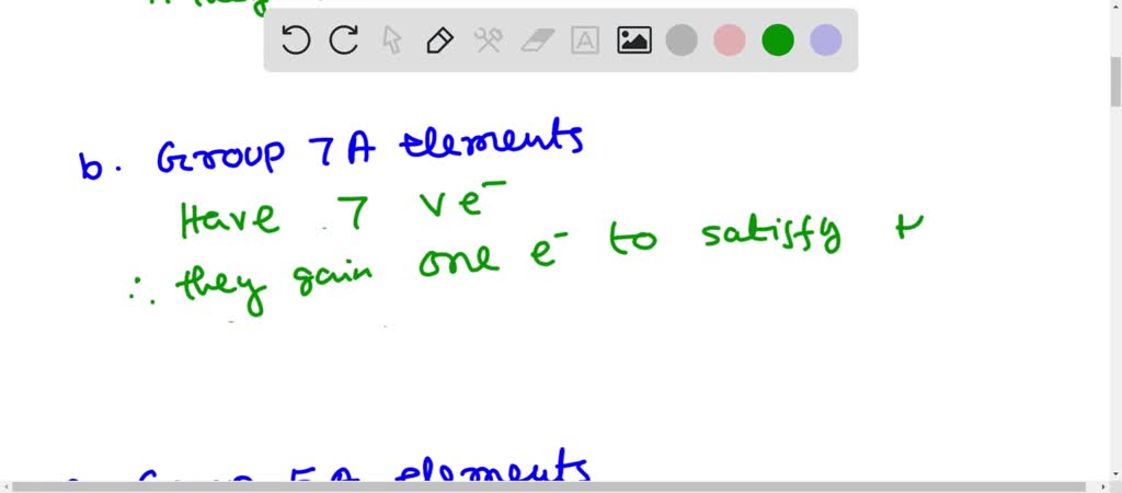 ⏩SOLVED:What do the group 7A elements become when they react with ...