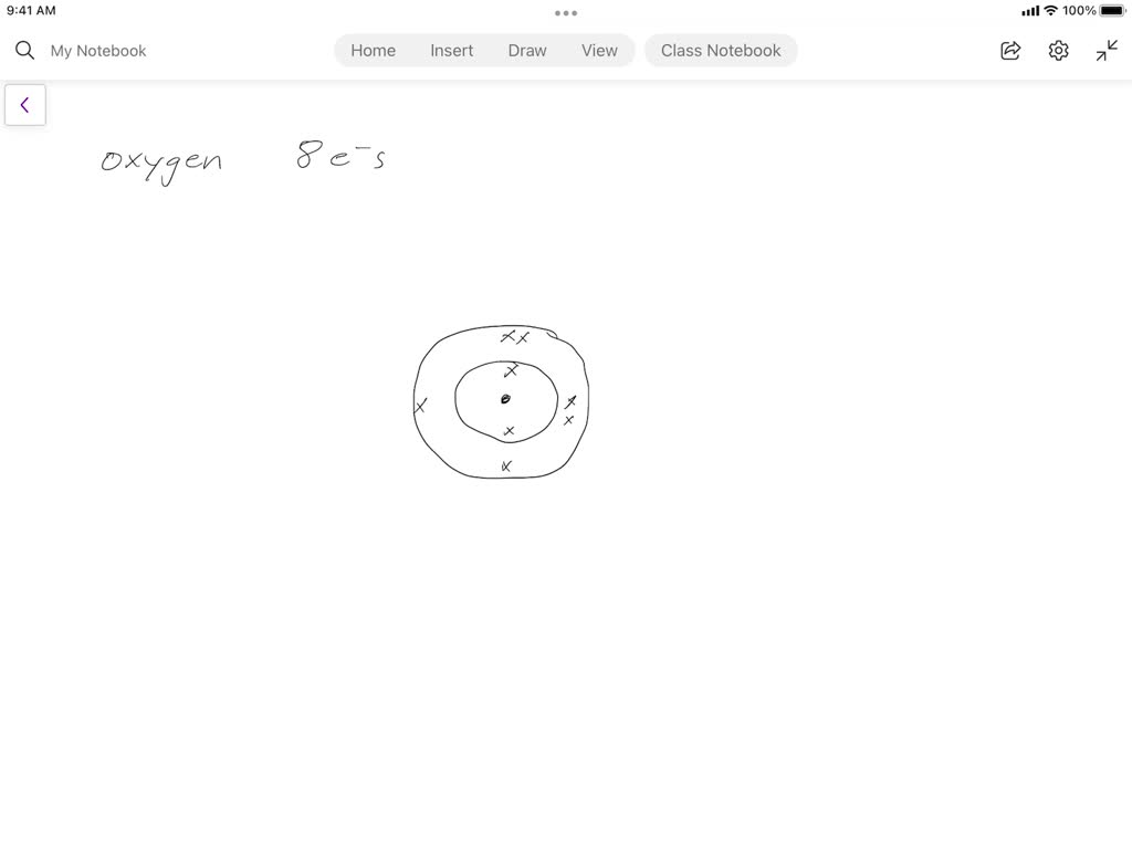 SOLVED:An oxygen atom has eight protons. (a) Sketch in the arrangement ...