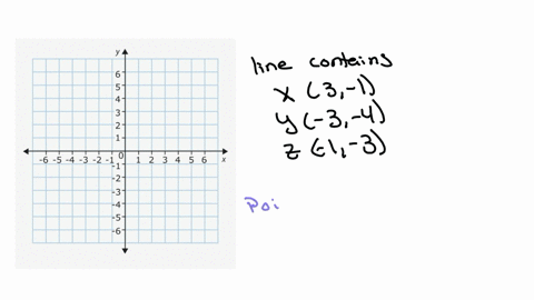 SOLVED:Draw and label a figure for each relationship. A line in a ...