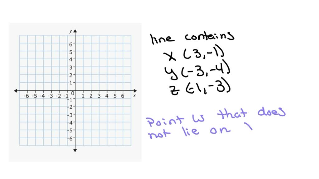 SOLVED Draw And Label A Figure For Each Relationship A Line In A