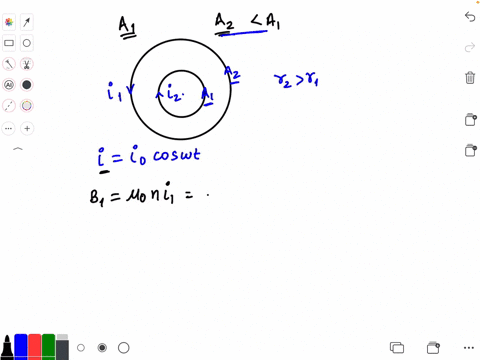 SOLVED:A long solenoid with cross-sectional area A1 surrounds another ...