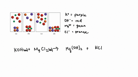 SOLVED:Two aqueous solutions of KOH and MgCl2 are mixed. Which of the ...