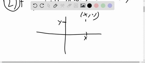 SOLVED:Specify the component functions of a vector field 𝐅 in ℝ^2 with the following properties ...