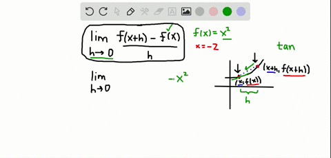 ⏩SOLVED:Because of their connection with secant lines, tangents, and ...