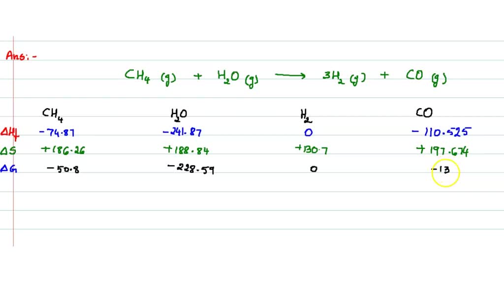 SOLVED:Write a balanced chemical equation for the preparation of H2 ...