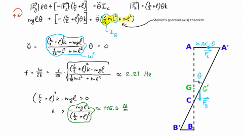 SOLVED:The 8 -kg uniform bar A B is hinged at C and is attached at A to ...