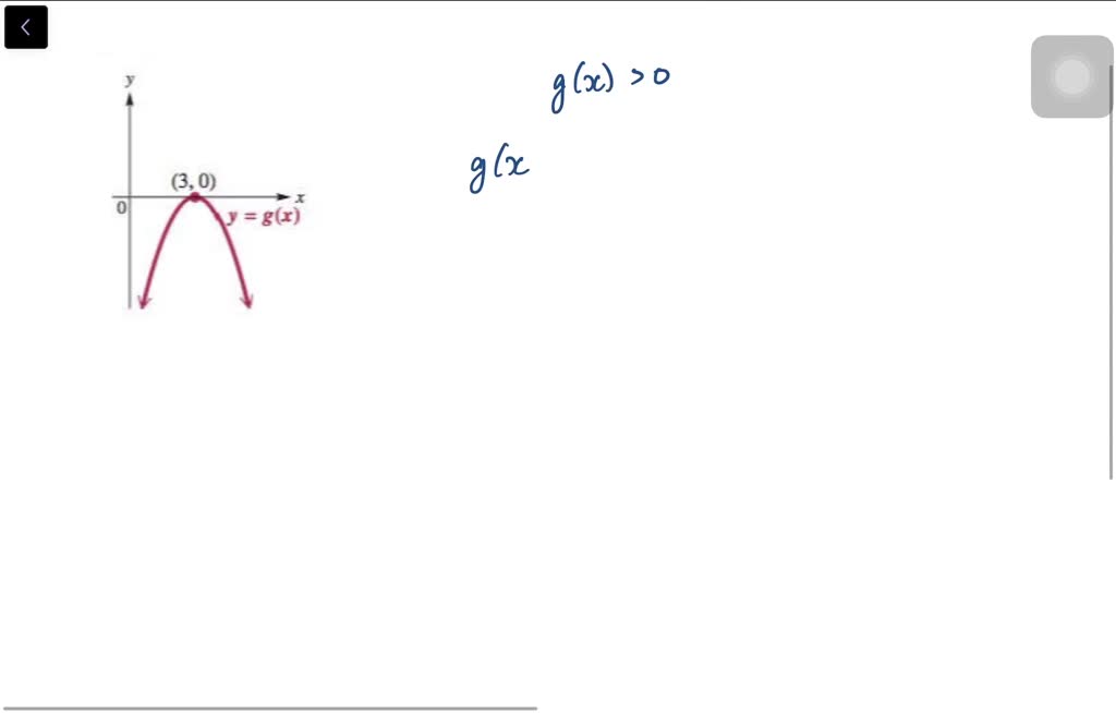 SOLVED:Refer to the graphs of the quadratic functions f, g, and h shown ... SOLVED:Refer to the graphs of the quadratic functions f, g, and h shown ...