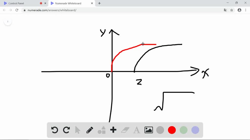 SOLVED:The graph of the formula in Exercises 131-132 is shown. Use the ...