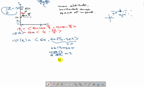 SOLVED:A projectile is fired with initial speed v0 m / s from a height of h meters at an angle ...