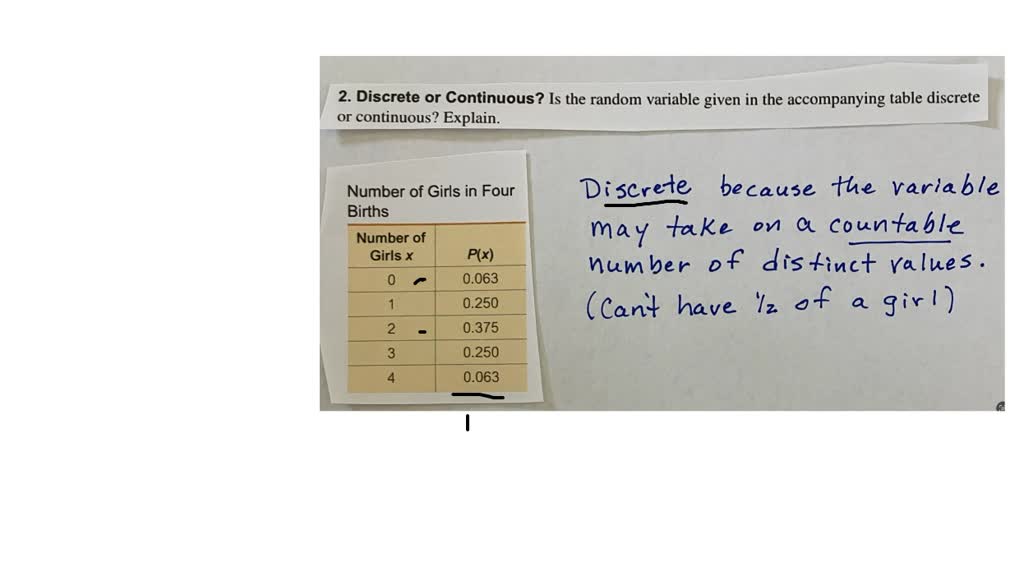Discrete or Continuous? Is the random variable given in the accompanying table discrete or ...
