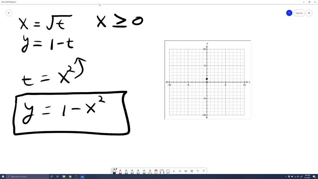 Solved A Sketch The Curve Represented By The Parametric Equations