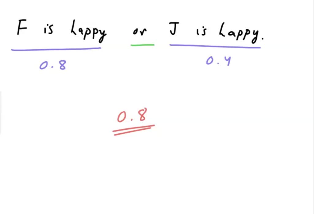 Solvedfuzzy Logic Is Used In Artificial Intelligence In Fuzzy Logic A Proposition Has A Truth