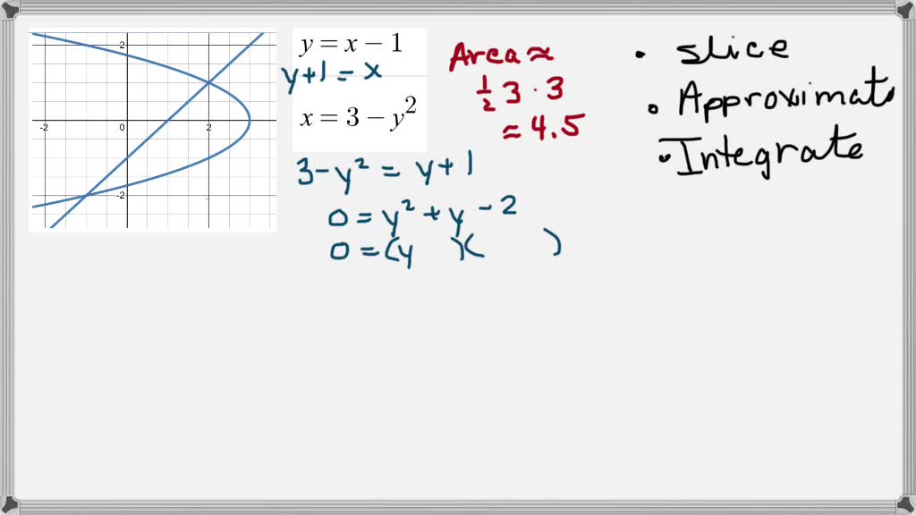 SOLVED:Use the three-step procedure (slice, approximate, integrate) to ...