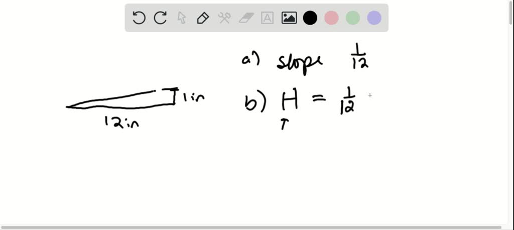 Wheelchair Ramp A local diner must build a wheelchair ramp to provide ...