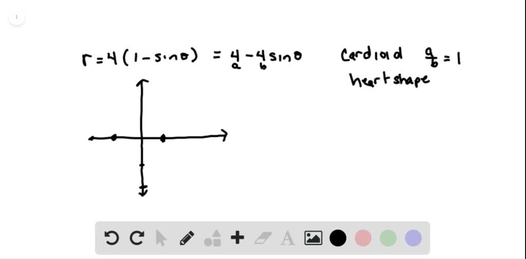 SOLVED:Tangent Lines at the Pole In Exercises 73-80, sketch a graph of ...