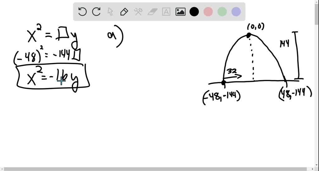 SOLVED:A monument to a famous orator is in the shape of a parabola. The ...