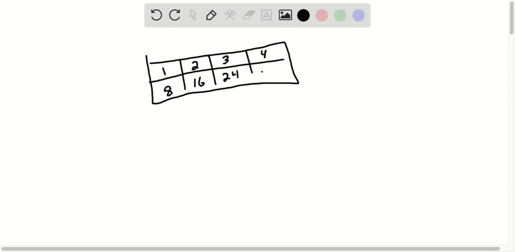 SOLVED:Use the following information. Eight hot dogs and ten hot dog ...