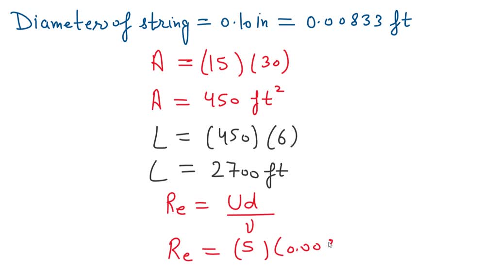 A fishnet consists of 0.10 -in.-diameter strings tied into squares 4 in ...