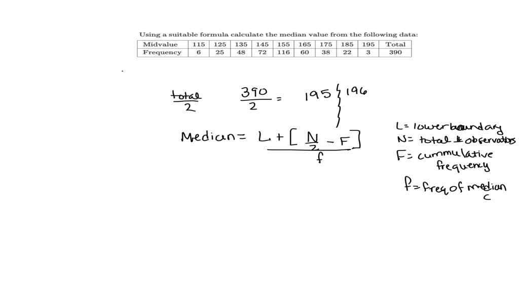 ⏩SOLVED: Using a suitable formula calculate the median value… | Numerade