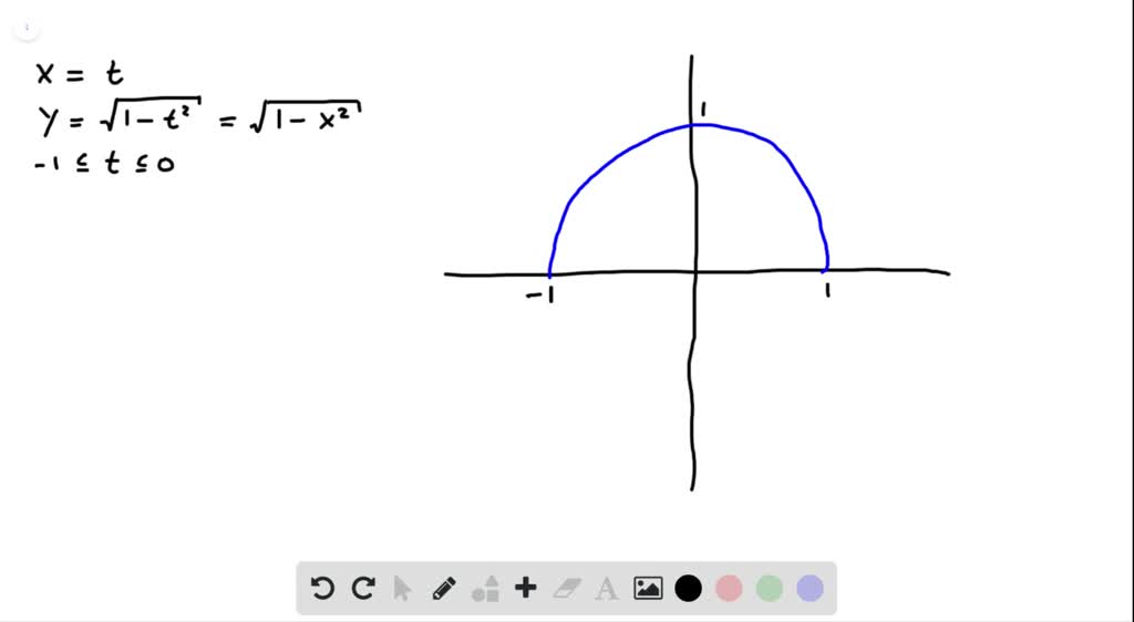 SOLVED:Exercises 1-18 give parametric equations and parameter intervals ... SOLVED:Exercises 1-18 give parametric equations and parameter intervals ...