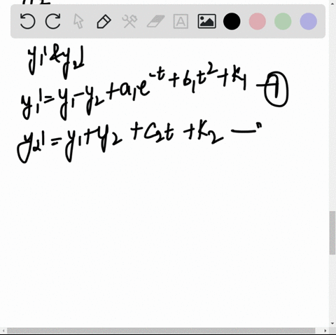 SOLVED:Using the Laplace transform and showing the details, find the current t(θ) in the circuit ...