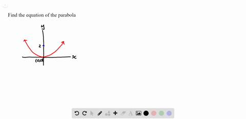 SOLVED:49-58= Finding the Equation of a Parabola Find an equation of ...