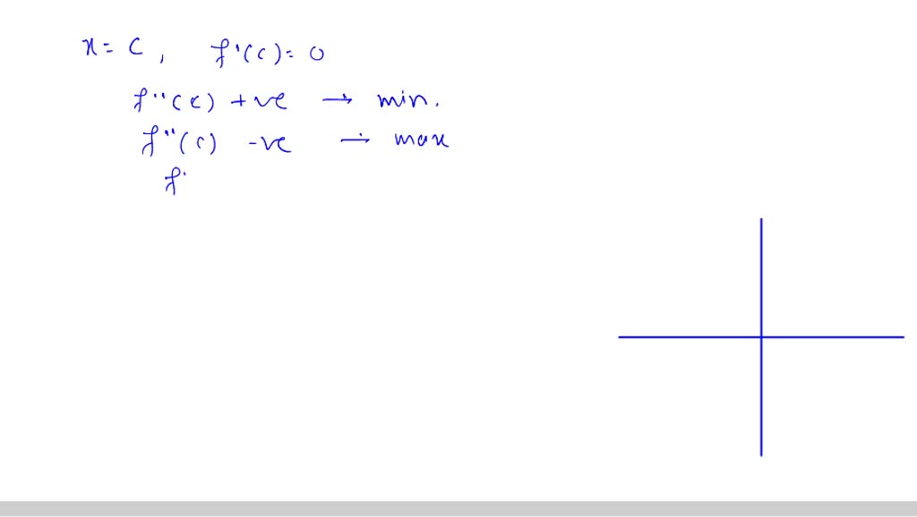 SOLVED:Sketch the graph of y=sech x, giving: (a) the extreme values; (b ...