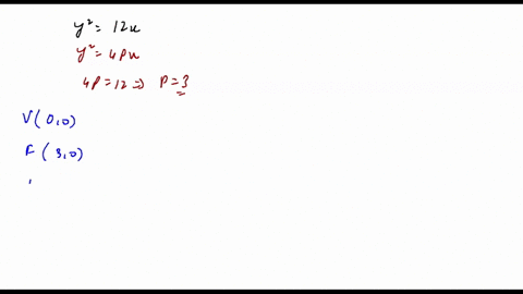 SOLVED:Graph the parabolas. In each case, specify the focus, the directrix, and the focal width ...