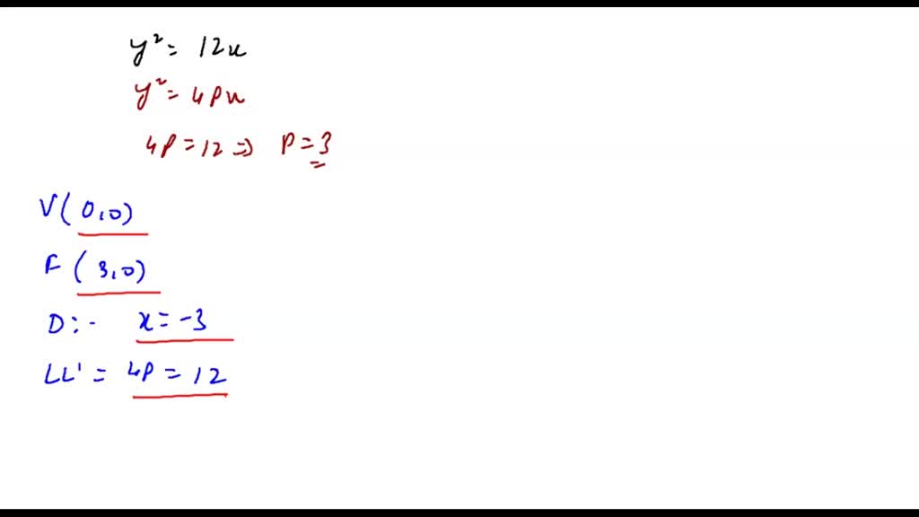 ⏩SOLVED:Graph the parabolas. In each case, specify the focus, the… | Numerade