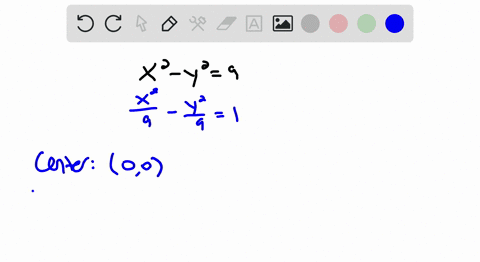 SOLVED:Find the vertex, focus, and directrix of each parabola; find the ...