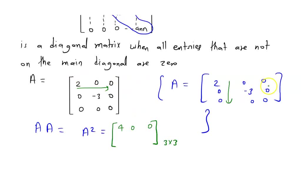SOLVED A Matrix With Two Identical Rows Has A Determinant Of Zero A Matrix With A Zero Row Has solved-a-matrix-with-two-identical-rows-has-a-determinant-of-zero-a-matrix-with-a-zero-row-has