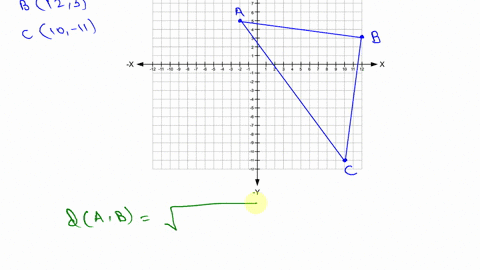 SOLVED:Plot each point and form the triangle ABC. Show that the triangle is a right triangle ...