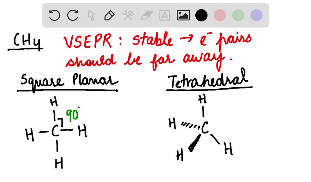 The geometry of CH4 could be square planar, with the four H atoms at ...