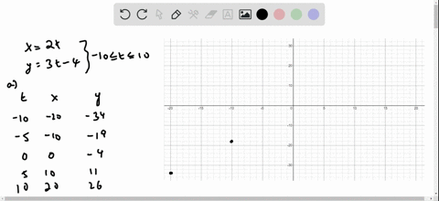 SOLVED:Working with parametric equations Consider the following ...