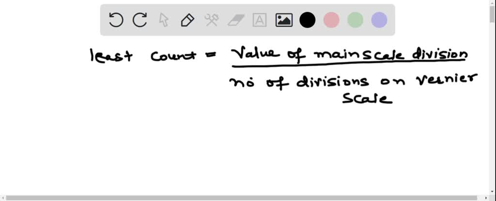 The vernier of a circular scale is divided into 30 divisions, which ...