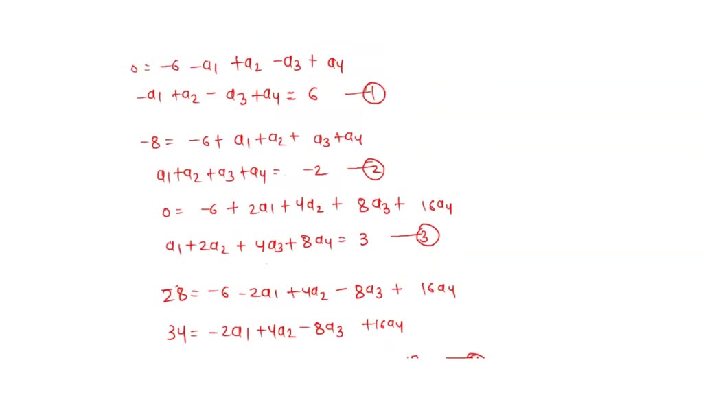 ⏩SOLVED:(a) determine the polynomial function whose graph passes… | Numerade