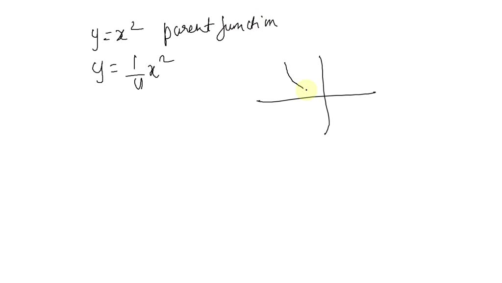 SOLVED:Sketch a graph of y=P^{\prime}(x) below the given graph of y=P(x ...